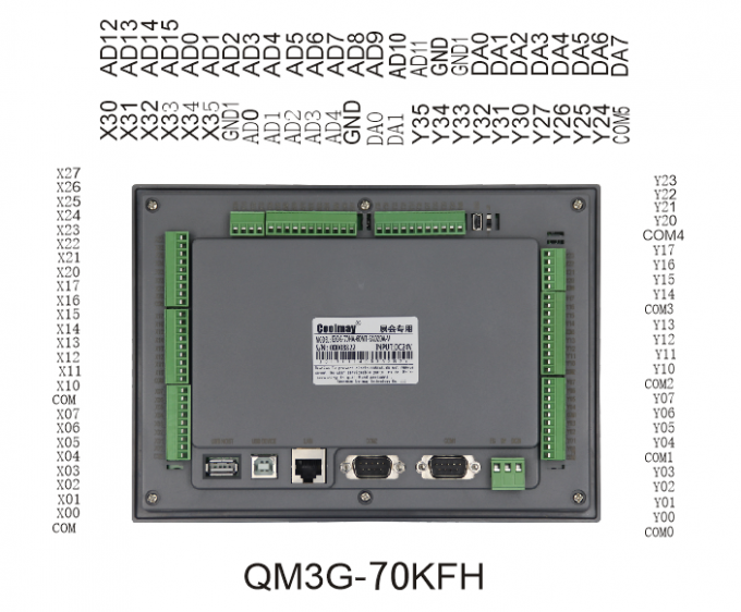 64mb Ram Hmi Plc Combo Portrait Display Passive Npn Transistor Coolmay