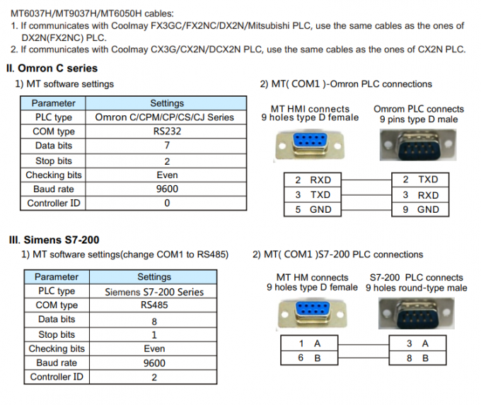 800*480 Pixel TFT LCD HMI Control Panel Rs232 Rs485 Port For Smart Home